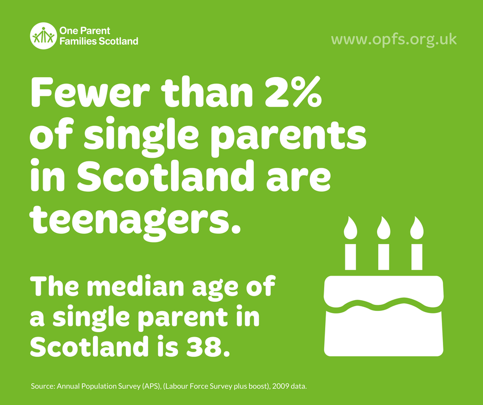 Myth-busting infographics (OPFS) – Original Cinn