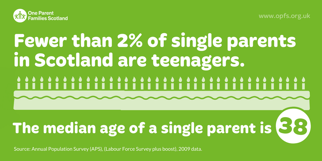 Myth-busting infographics (OPFS) – Original Cinn